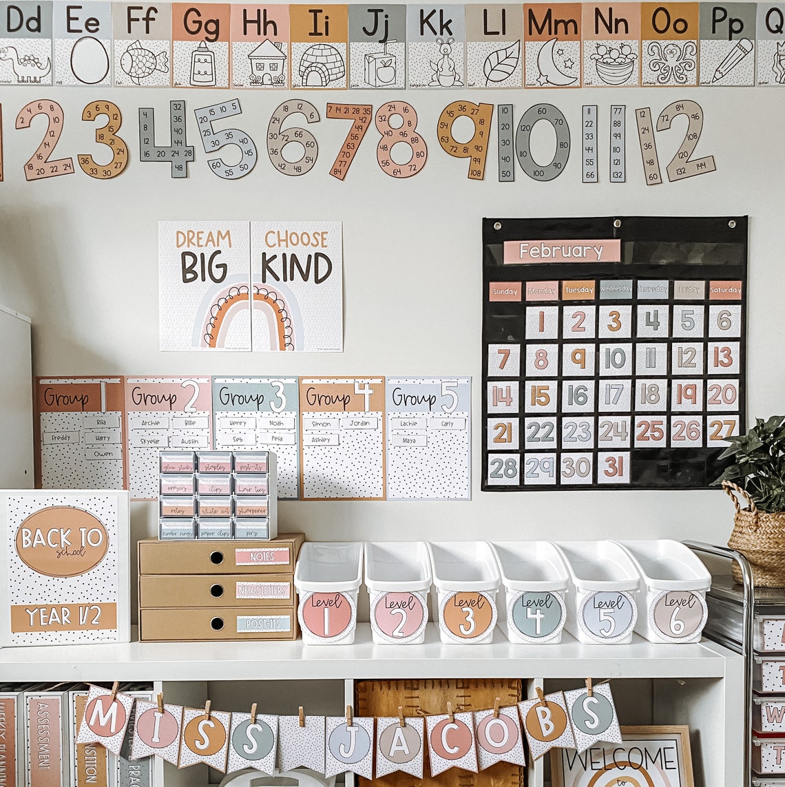 Alphabet Posters SPOTTY BOHO Classroom Decor Editable - Etsy