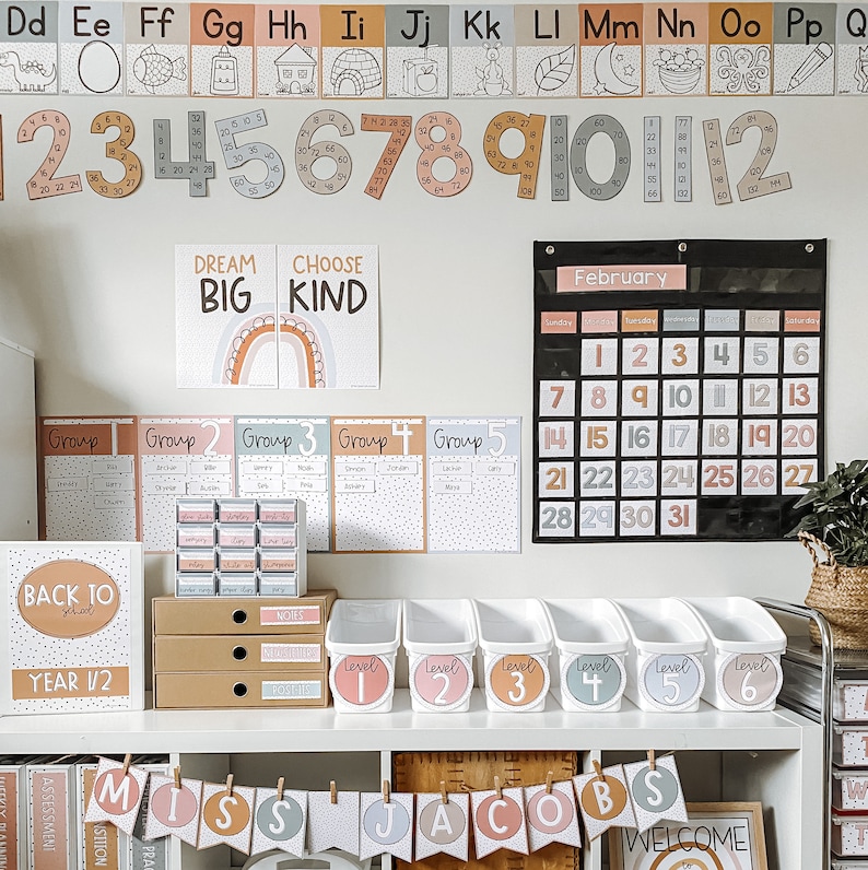 Alphabet Posters SPOTTY BOHO Classroom Decor Editable - Etsy