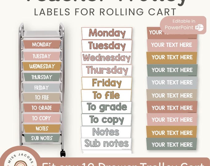Teacher Trolley Labels | SIMPLE BOHO | Editable - Etsy