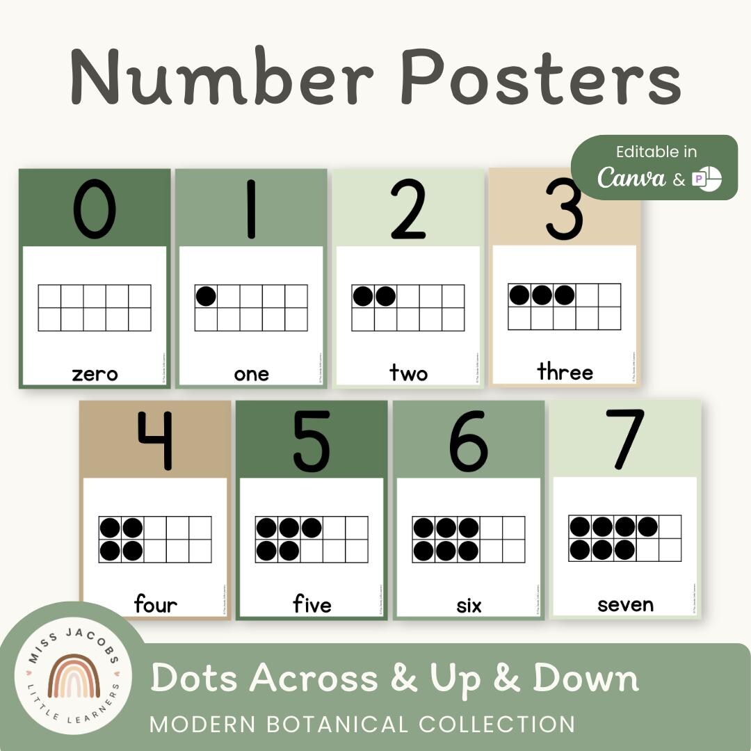 Number Posters 0-100 Ten Frames, Dots Across Dots up and Down, Modern ...