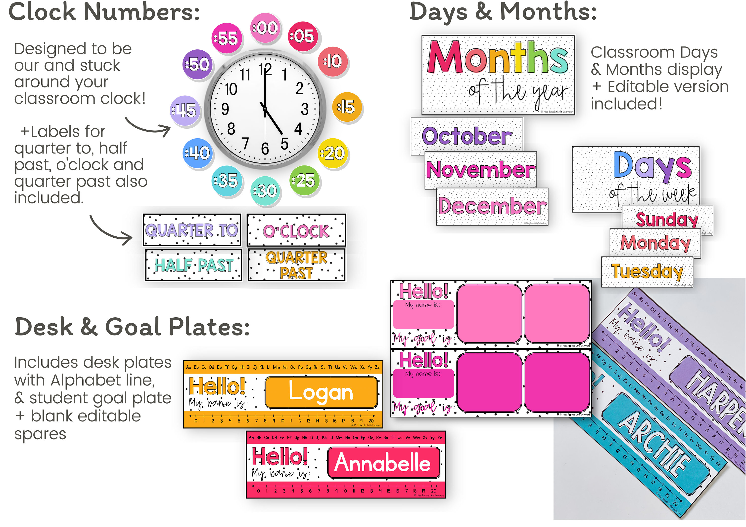 SPOTTY BRIGHTS Classroom Decor Bundle Editable Teacher - Etsy Canada