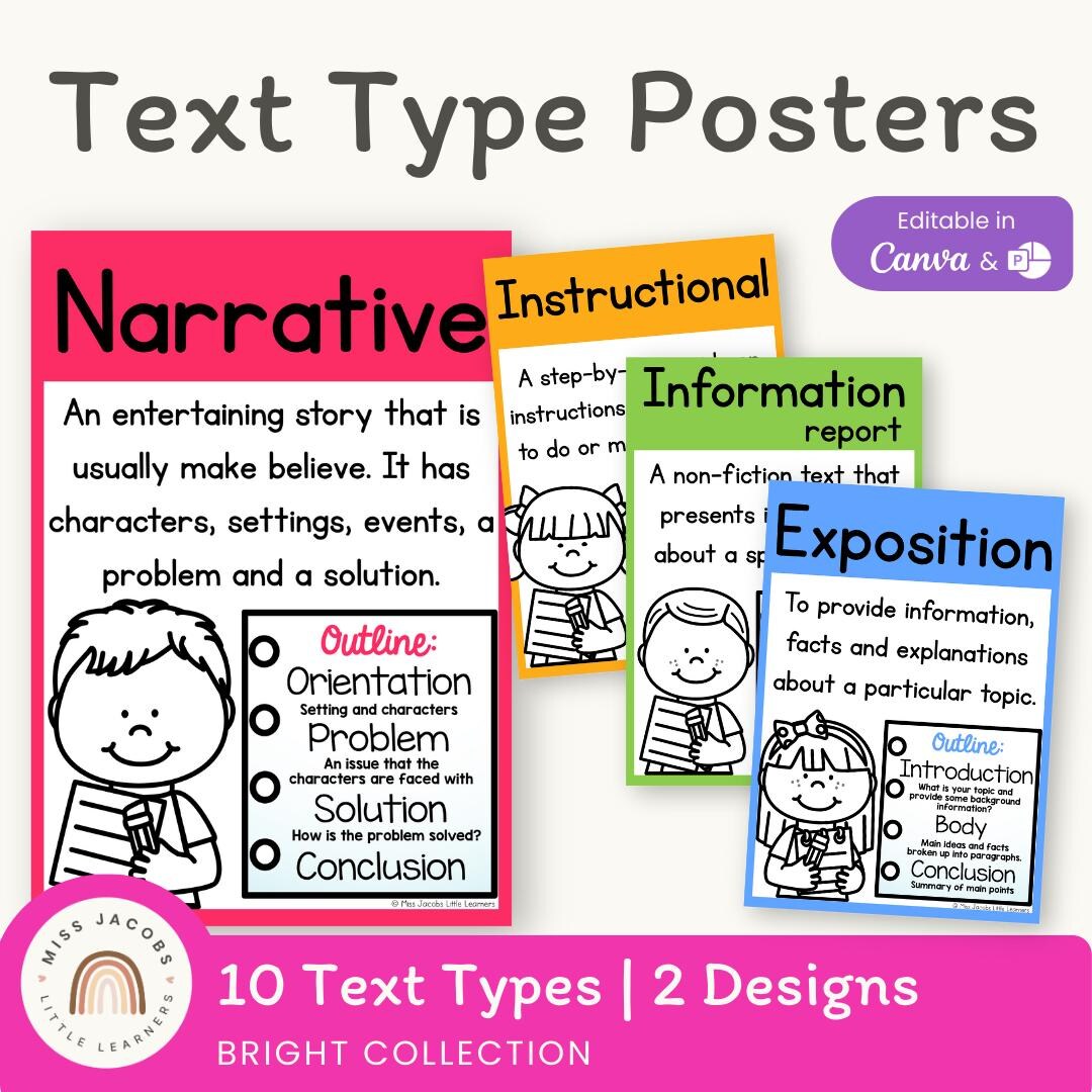 Text Type Posters | RAINBOW BRIGHTS - Etsy