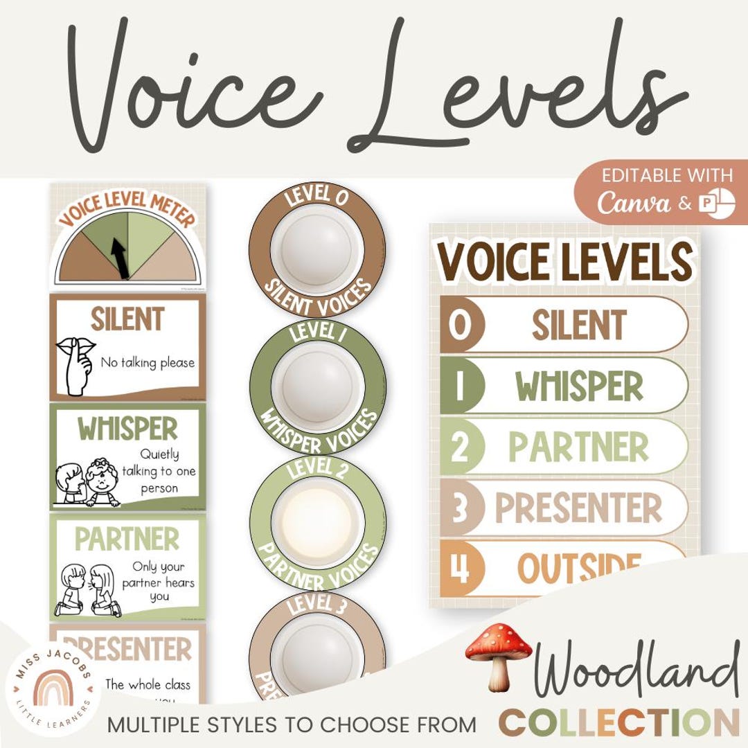 Woodland Voice Levels Chart, Printable Noise Level Meter Classroom ...