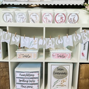 Bunting & Display Banners | AUSTRALIANA Classroom Decor - Etsy
