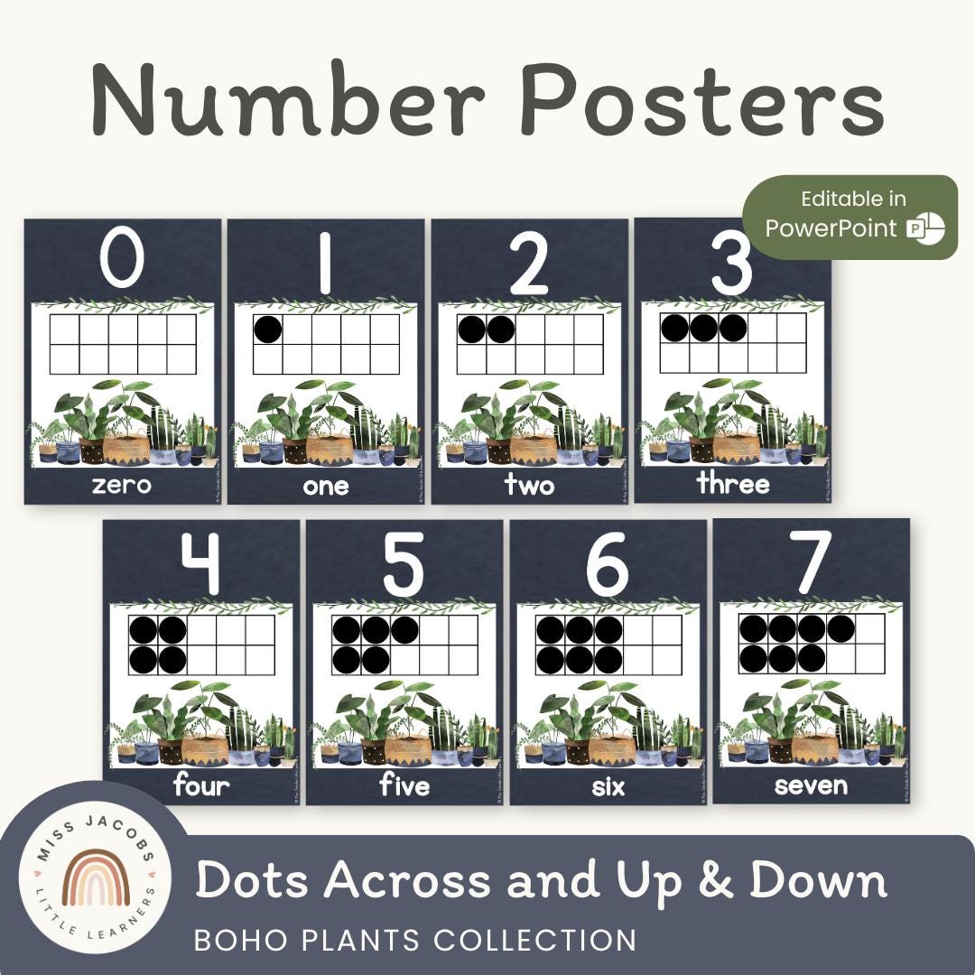 Number Posters | Rustic BOHO PLANTS Decor - Etsy