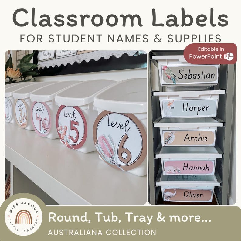 AUSTRALIANA Classroom Supply and Student Name Labels | Editable - Etsy ...