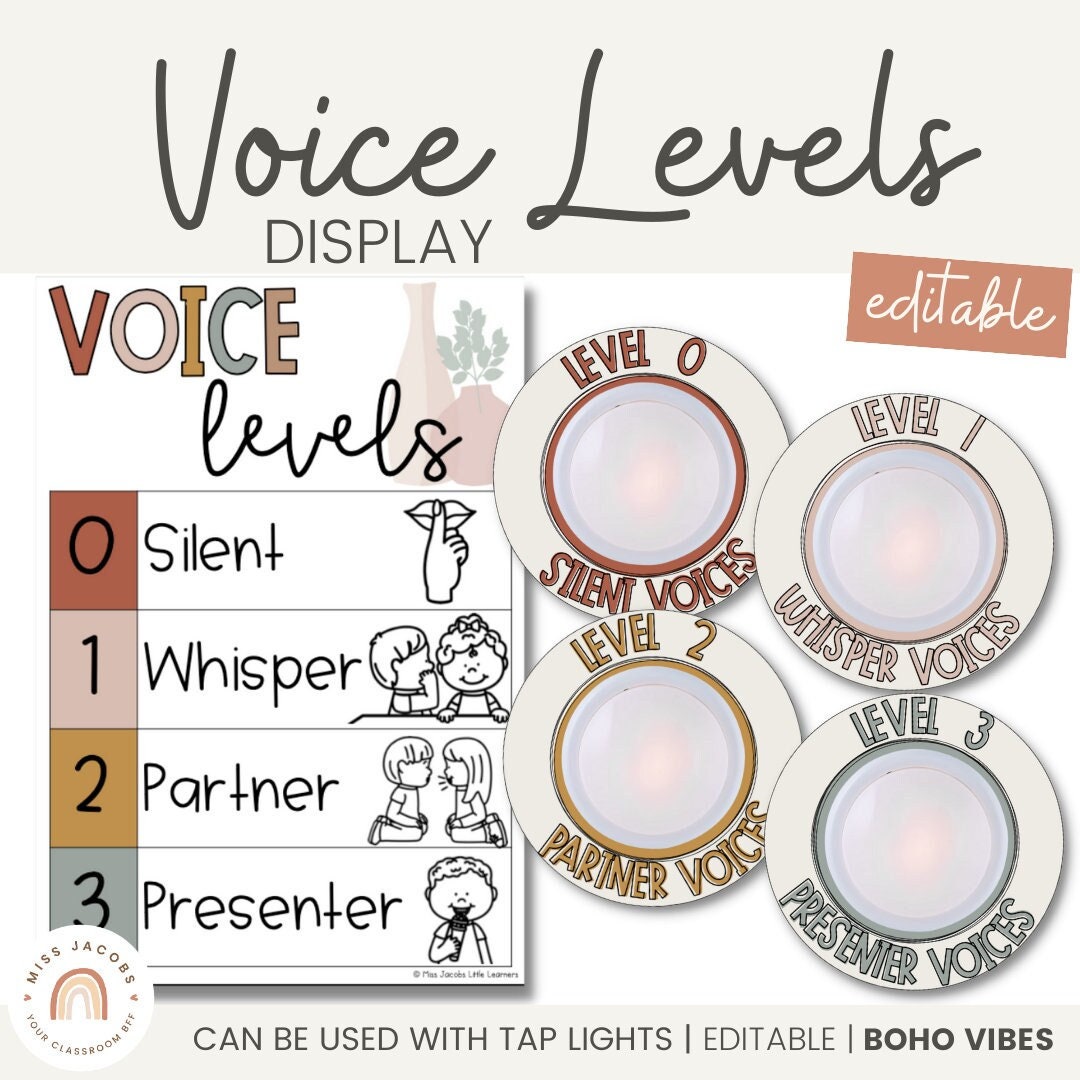 Boho Vibes Voice Noise Level Display | EDITABLE Classroom Teacher ...