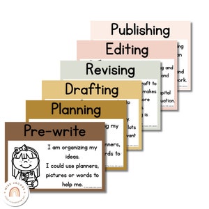 Writing Process Posters | Daisy Gingham Neutrals English Classroom ...