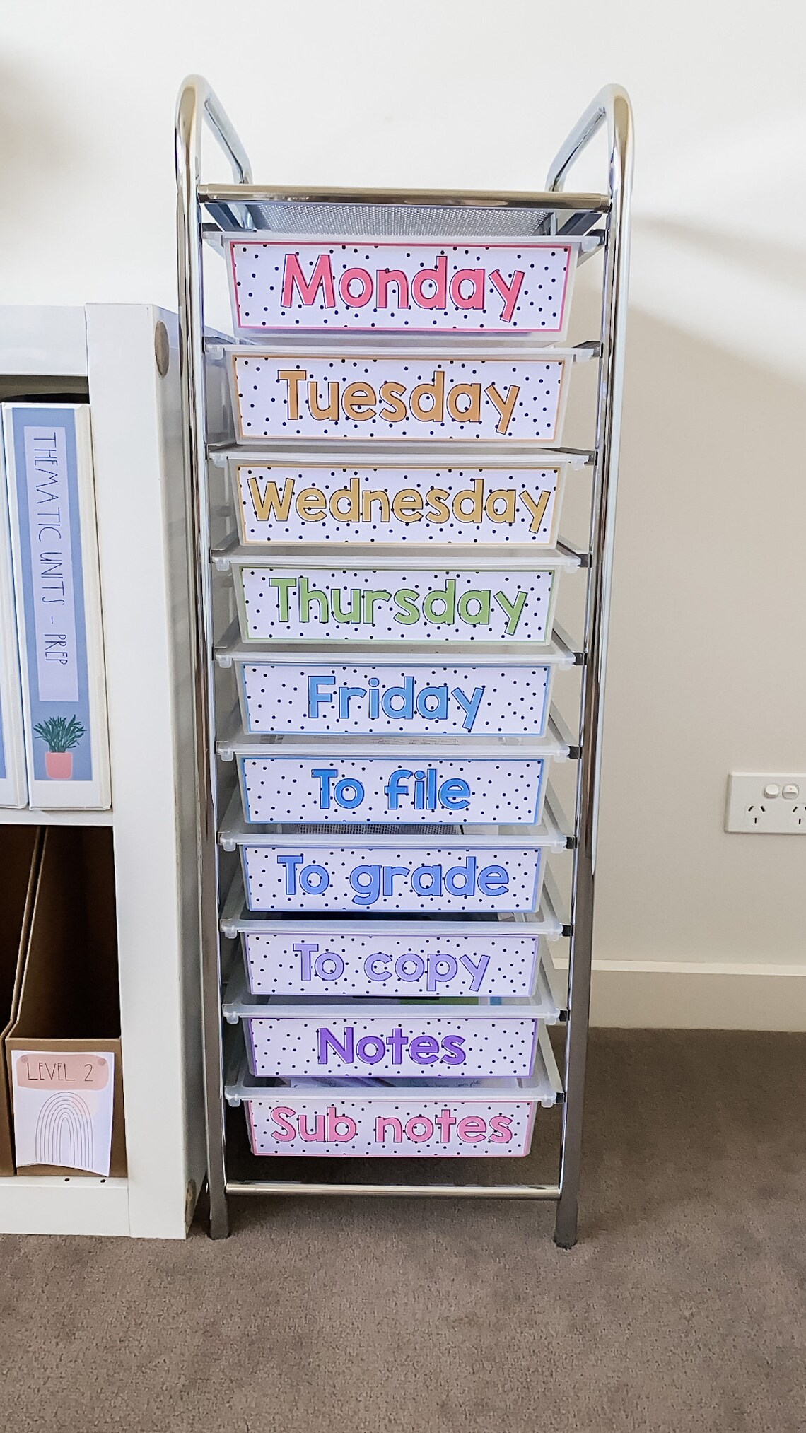 Teacher Trolley Labels 10 Drawer Cart Labels SPOTTY - Etsy