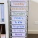 Teacher Trolley Labels 10 Drawer Cart Labels SPOTTY BRIGHTS Editable - Etsy