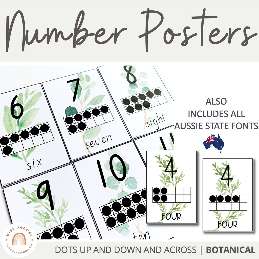 BOTANICAL Number Posters Modern Farmhouse Classroom Decor - Etsy