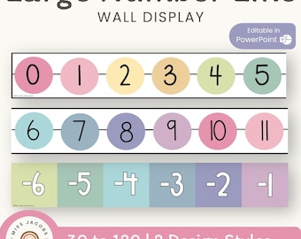 Skip Counting Large Number Line Display | Daisy Gingham Pastels Math ...