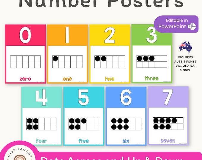 Number Posters | BRIGHTS Classroom Decor - Etsy