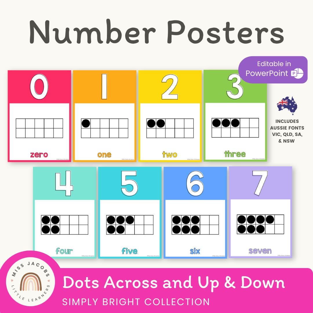 Number Posters | BRIGHTS Classroom Decor - Etsy