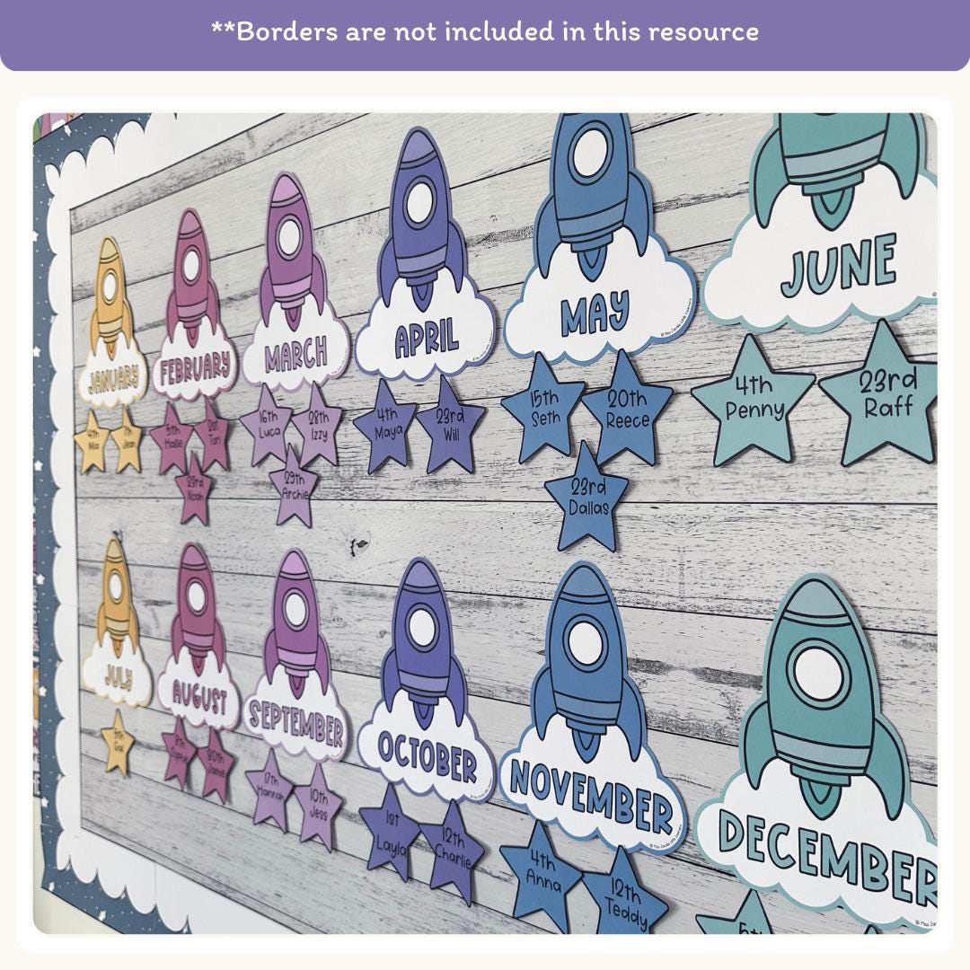 Birthday Display Dreamy Space Classroom Bulletin Board Chart: Pastel ...