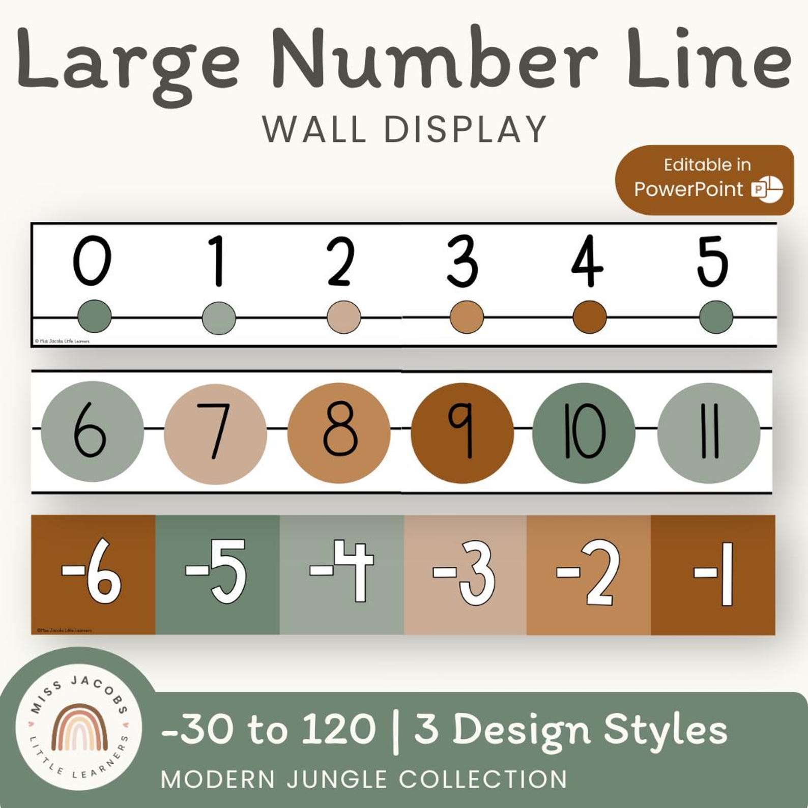 Earthy Number Line Display, Modern Jungle Classroom Theme, Editable ...