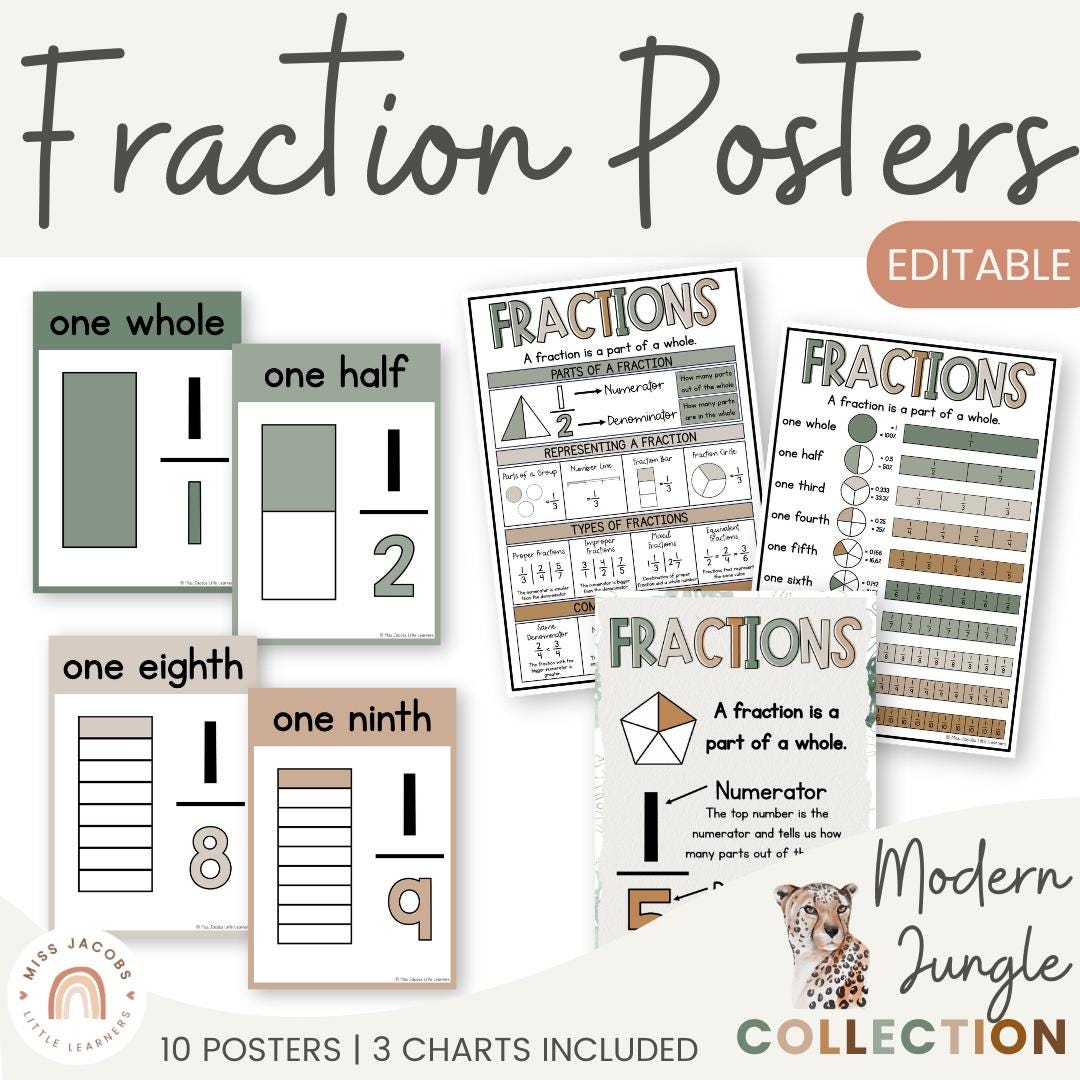 Earthy Fraction Posters, Printable Fraction Anchor Charts, Fraction to ...