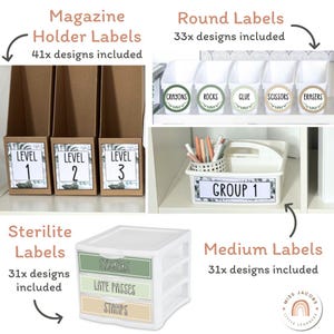 Editable Classroom Labels, Modern Botanical Name & Supply Tags, Tray ...