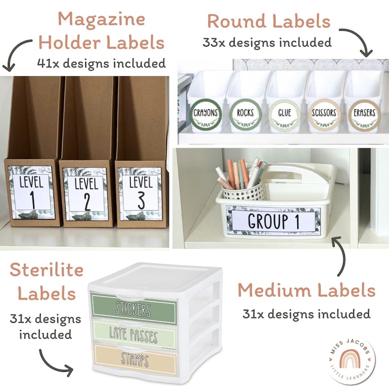 Editable Classroom Labels, Modern Botanical Name & Supply Tags, Tray ...