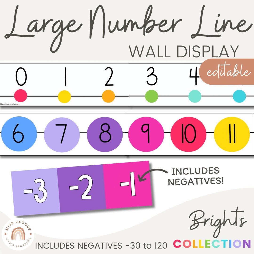 Classroom Number Line Display With Negatives | RAINBOW BRIGHTS - Etsy
