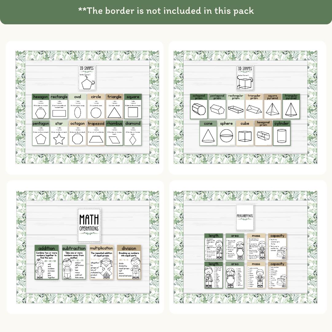 BOTANICAL Math Posters Bundle Set of 18 Numeracy Posters, Editable ...