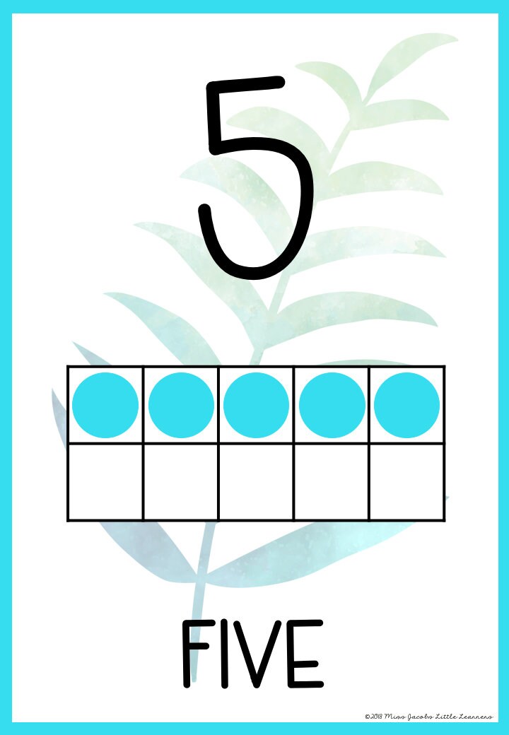 TROPICAL Number Posters Ten Frames Tropical Classroom - Etsy