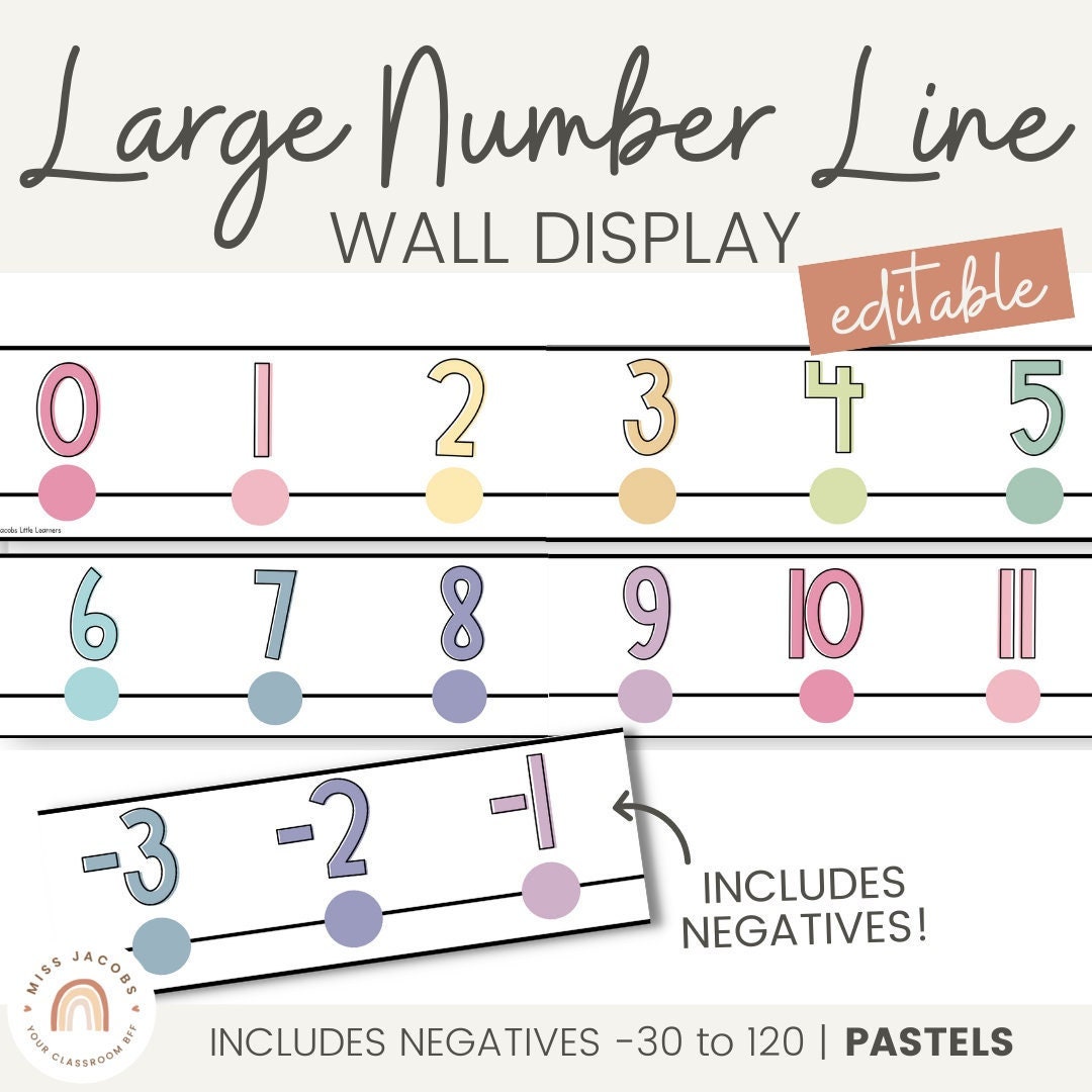 Classroom Number Line Display With Negatives PASTELS - Etsy