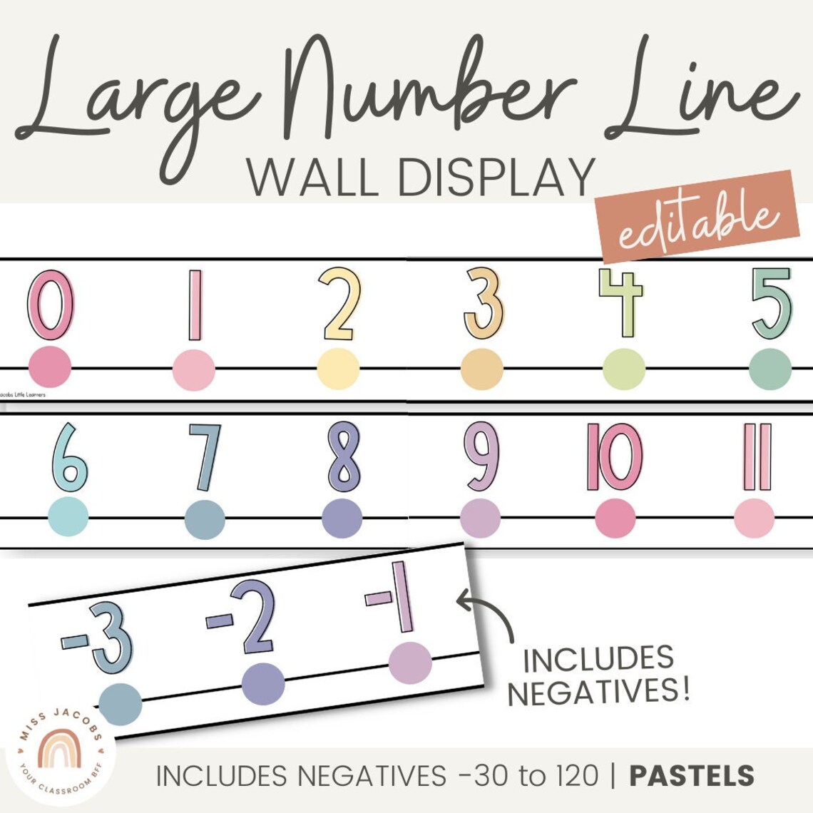 Classroom Number Line Display With Negatives PASTELS - Etsy