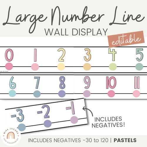 Classroom Number Line Display With Negatives PASTELS - Etsy