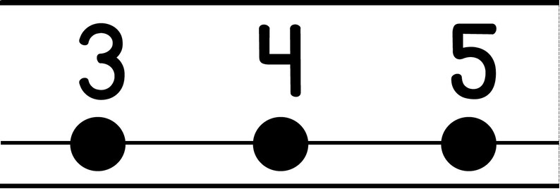 Classroom Number Line Display With Negatives Black Basics | Etsy