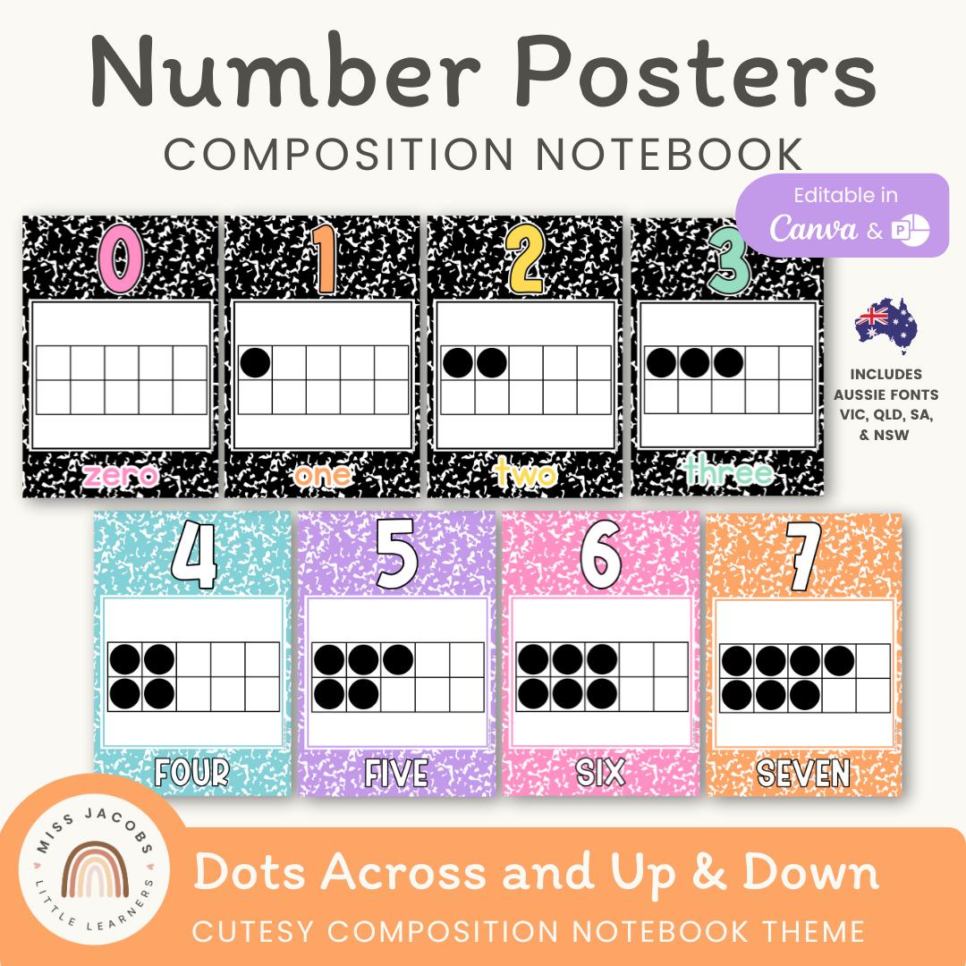 Cutesy Number Posters for Classroom, Composition Notebook Theme ...