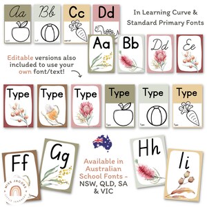 AUSTRALIANA Alphabet Posters | Flora and Fauna Classroom Decor - Etsy
