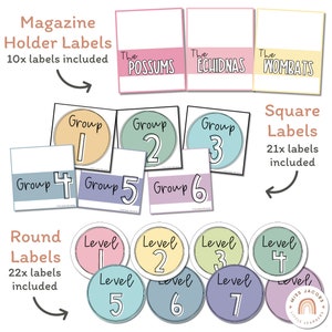 Classroom Labels | PASTELS | Editable - Etsy
