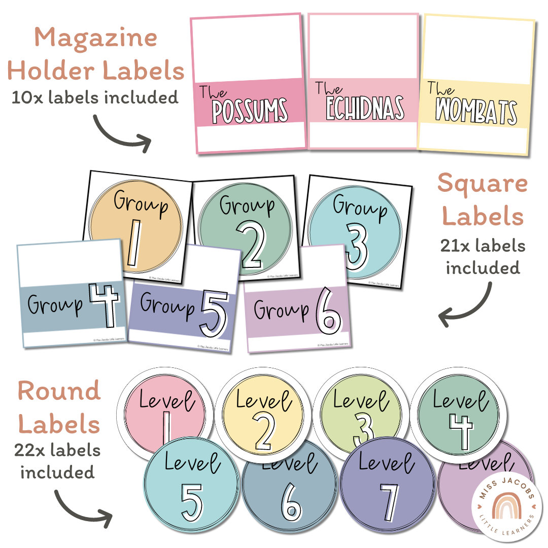 Classroom Labels | PASTELS | Editable - Etsy