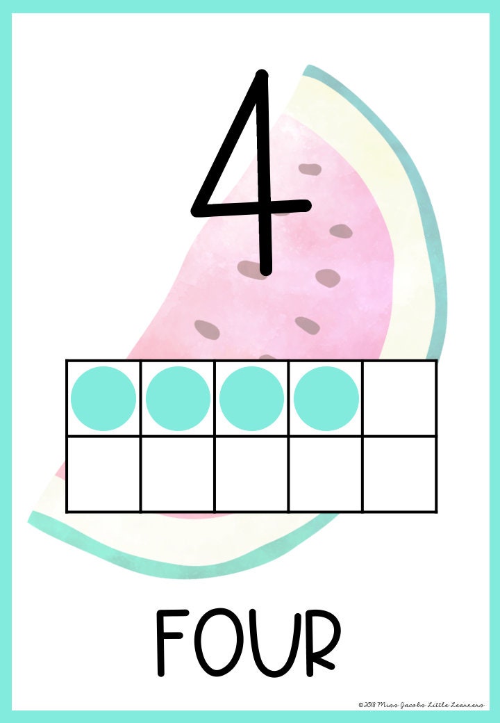 TROPICAL Number Posters Ten Frames Tropical Classroom - Etsy