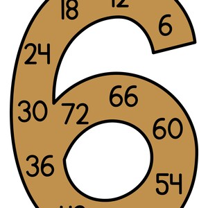 DESERT NEUTRAL Skip Counting Large Number Display | Boho Vibes ...