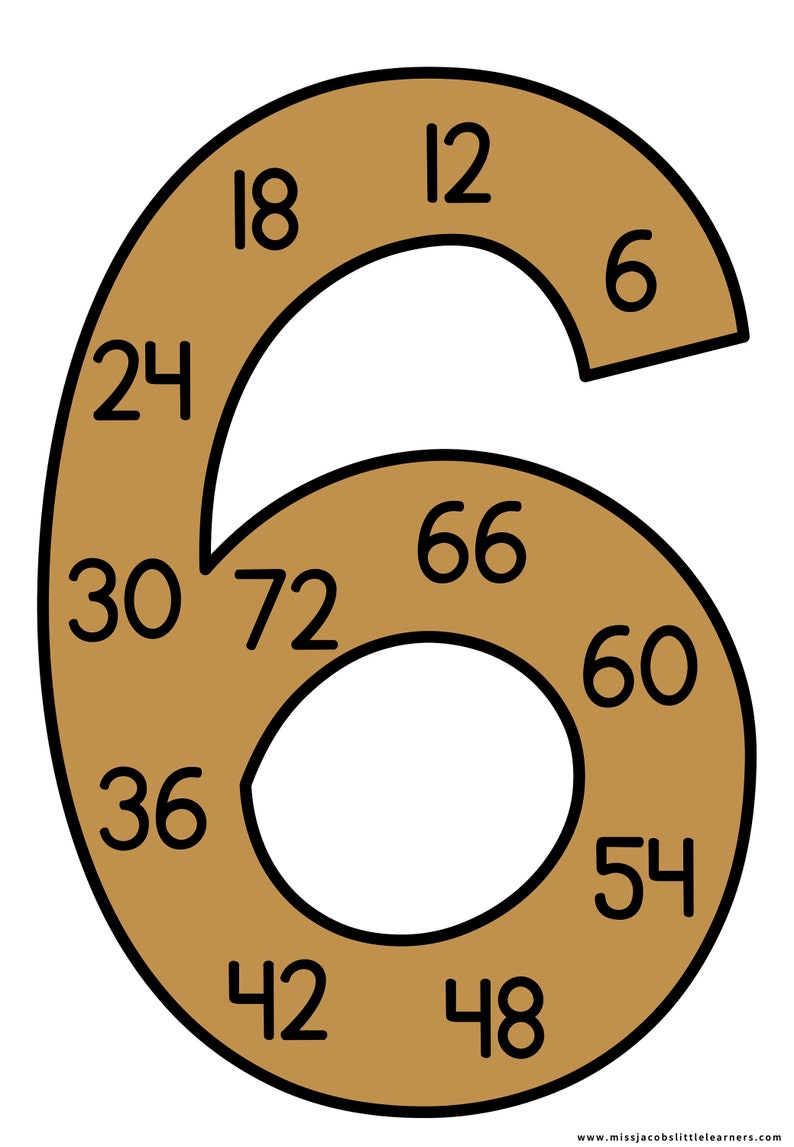 DESERT NEUTRAL Skip Counting Large Number Display Boho Vibes - Etsy