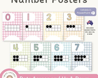 Number Posters With Ten Frames | Daisy Gingham Pastels | Editable Decor ...