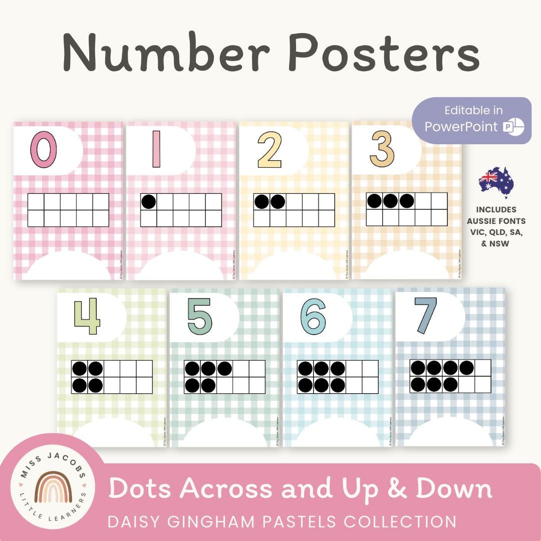 Number Posters With Ten Frames | Daisy Gingham Pastels | Editable Decor ...