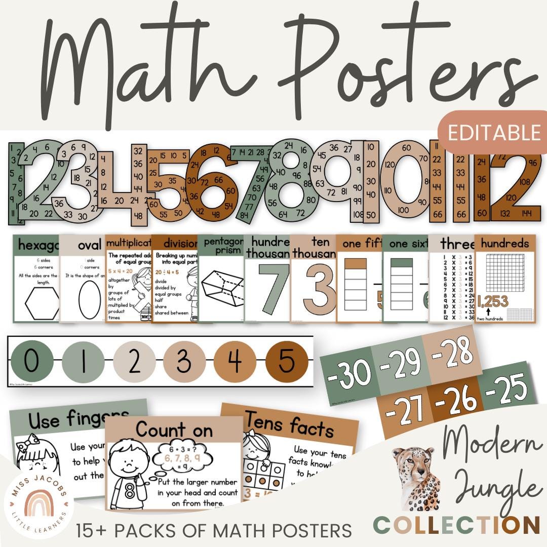 Math Posters Bundle Modern Jungle Earthy Tones (set of 18 Posters ...