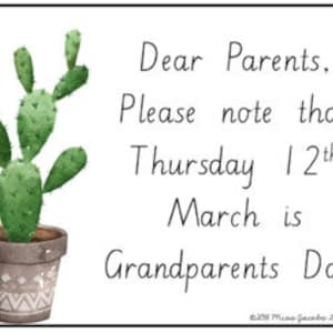 CACTUS Editable Classroom Posters Pack | Cactus Classroom Decor - Etsy