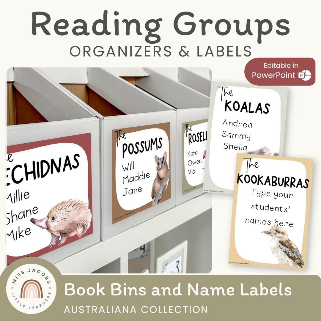 Australiana Reading Groups | EDITABLE | Australian Flora & Fauna - Etsy