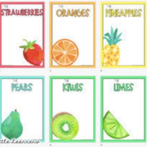 TROPICAL Reading Groups - Posters & Labels | Editable | Tropical ...