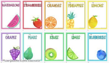 TROPICAL Reading Groups Posters & Labels Editable - Etsy