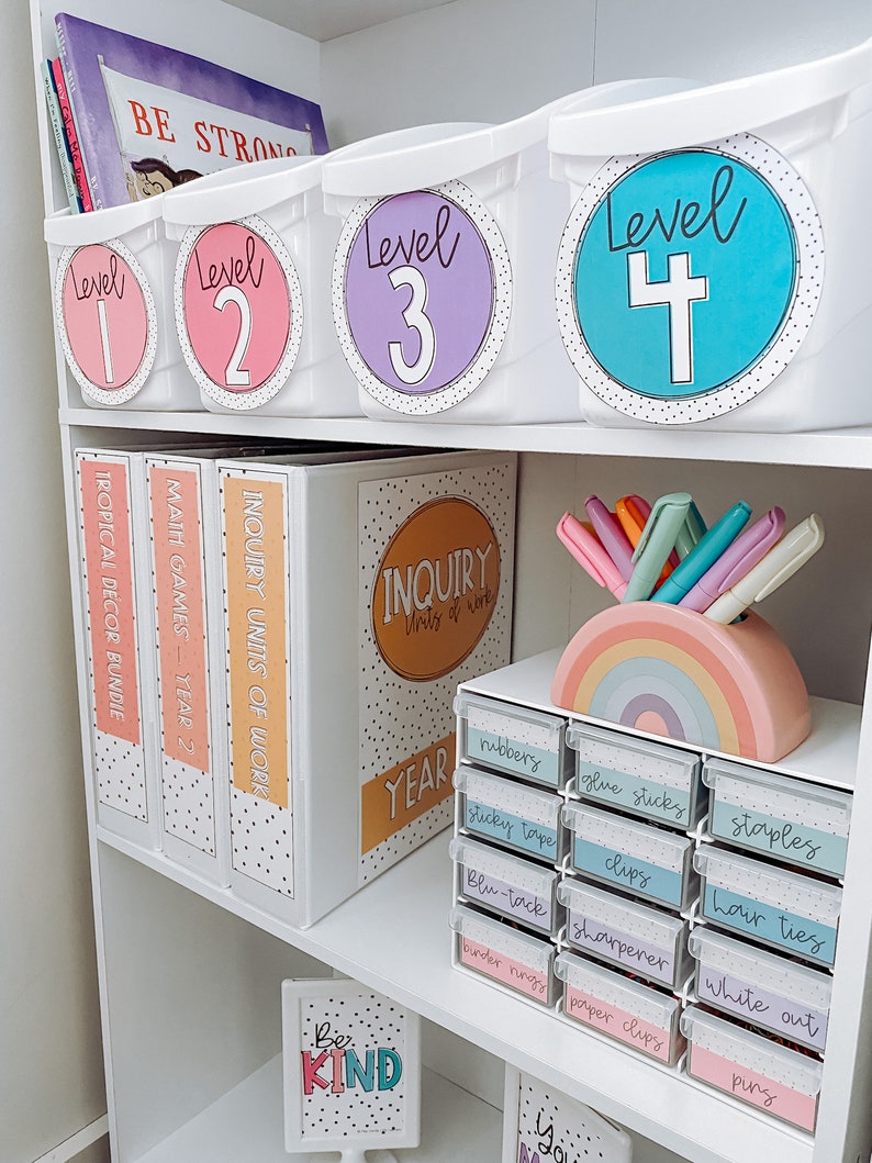 SPOTTY BRIGHTS Classroom Decor Bundle Editable Teacher | Etsy Canada