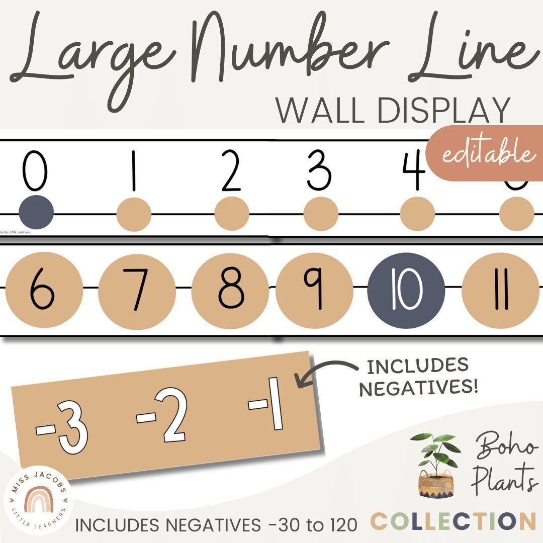 Classroom Number Line Display With Negatives | Modern Boho Rustic Tones ...