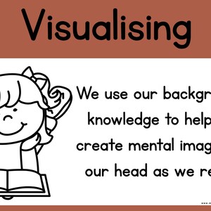 Comprehension Strategy Posters | BOHO VIBES | Desert Neutral Decor ...