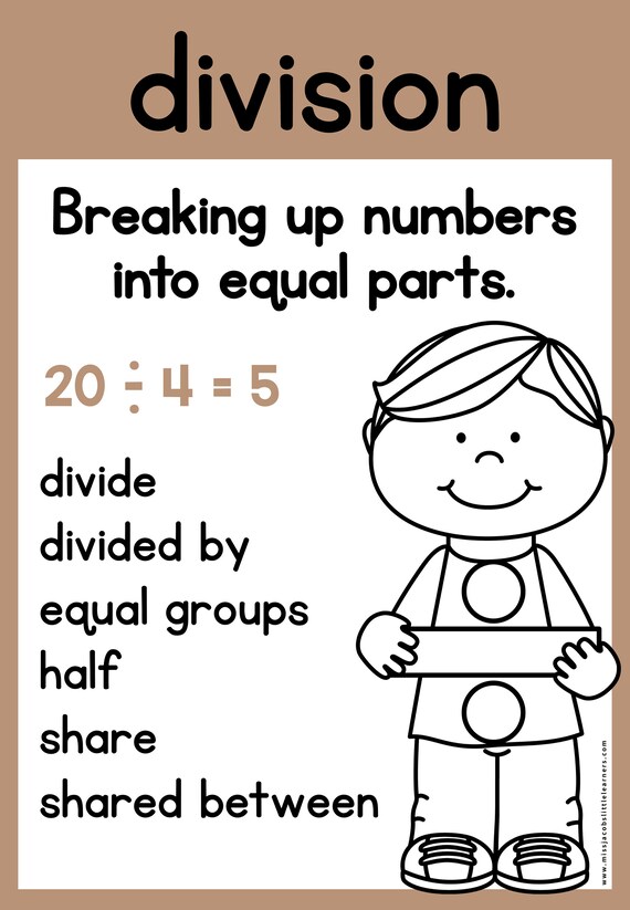 Art & Collectibles Ukrainian artist classroom poster for boho classroom ...