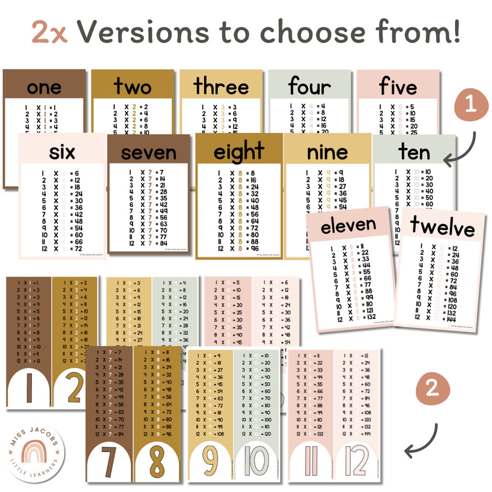 Times Table & Multiplication Facts Posters | Daisy Gingham Theme - Etsy UK