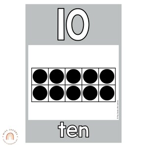 Number Posters | SIMPLE BOHO | Editable - Etsy